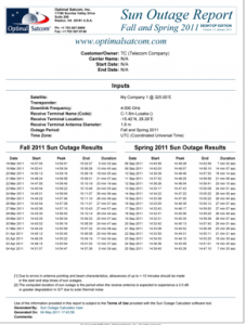Sun Outage Calculator (SunOut) | Optimal Satcom Corporate Website